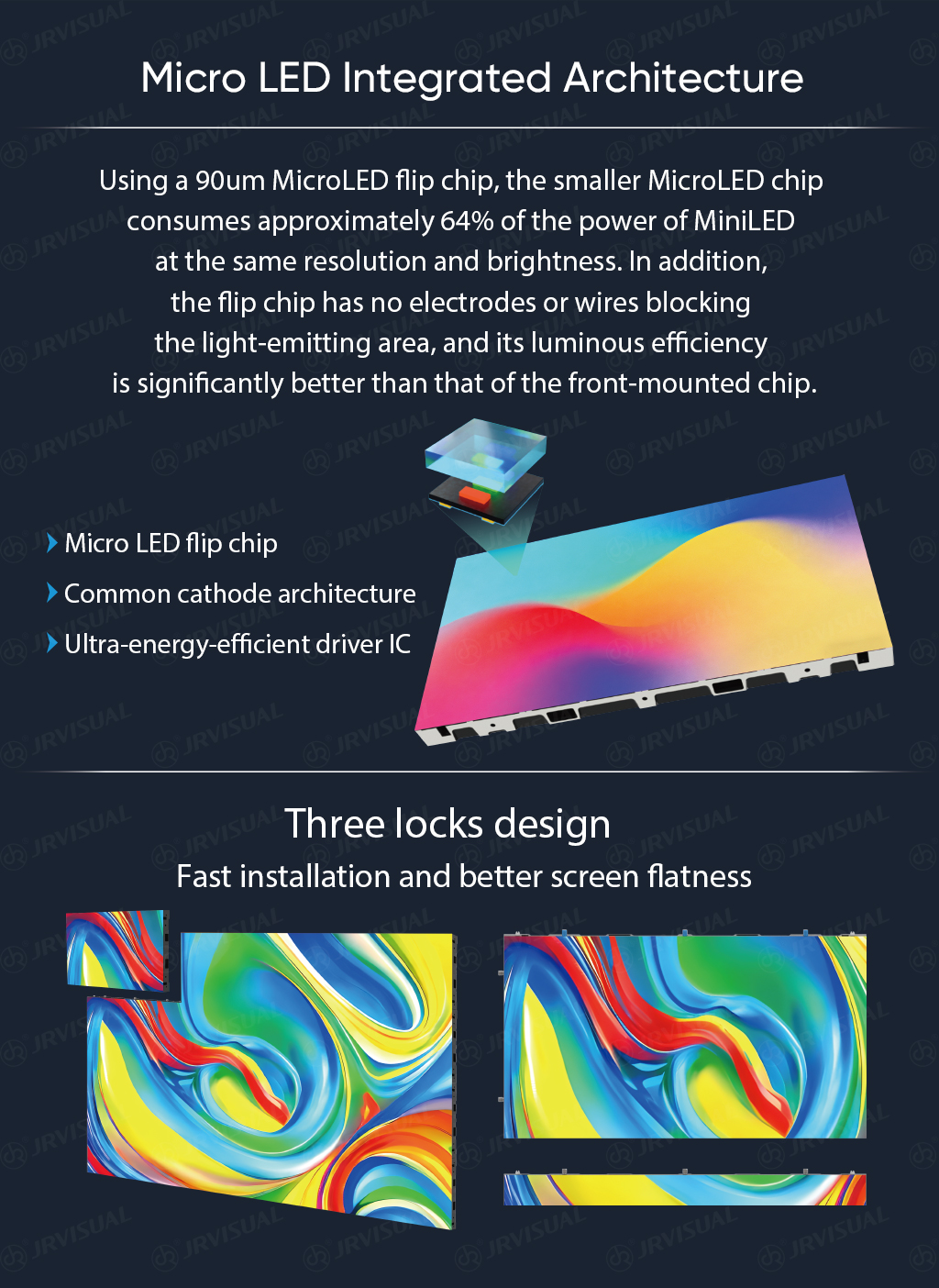 iX-III COB Indoor LED Display - Jrvisual
