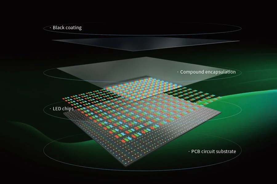 What Are the Working Principles and Advantages of a COB LED Display? - Jrvisual